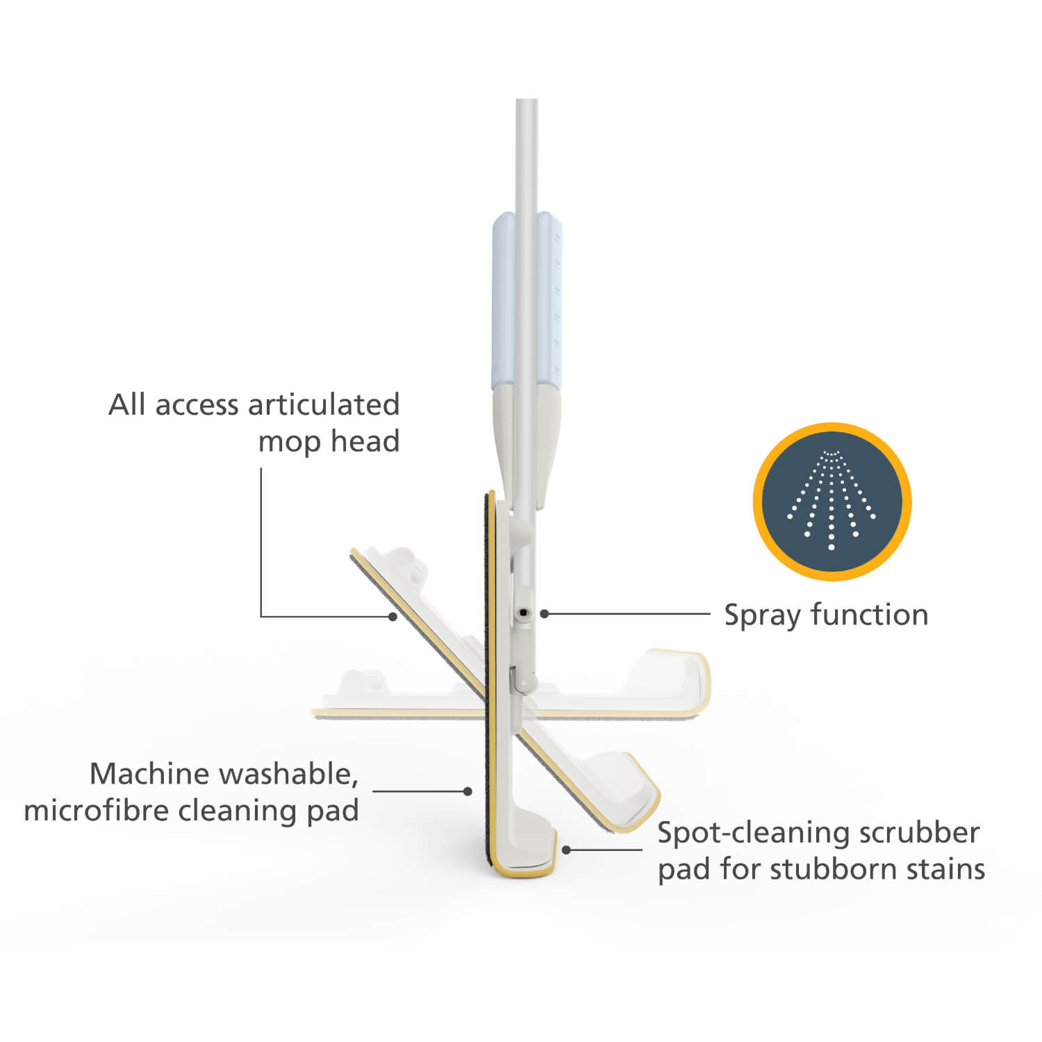 Buy Joseph Joseph | CleanTech™ 2-in-1 Spray Mop with Scrubbing Pad ...